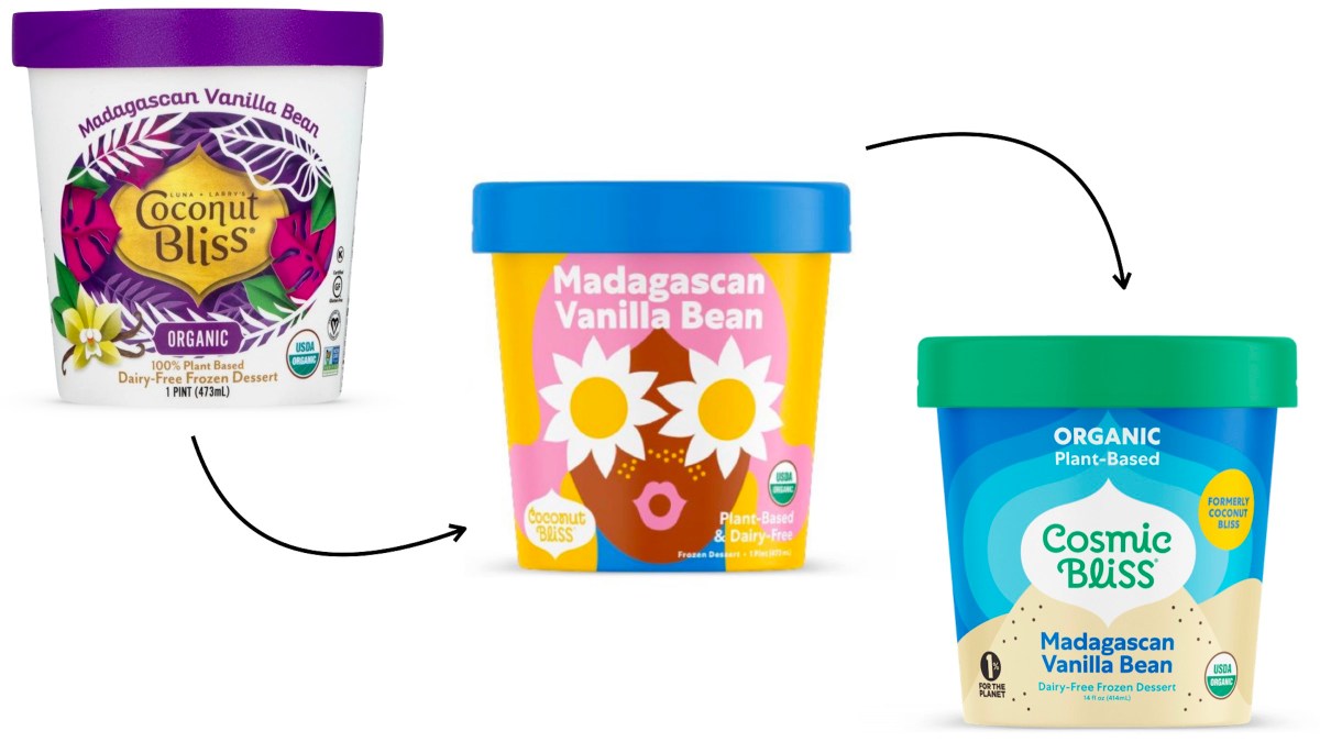 When the rebrand doesn’t hit the mark - The New Consumer