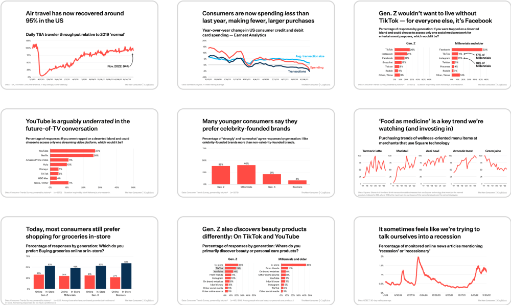 2023-slides-preview-01 - The New Consumer