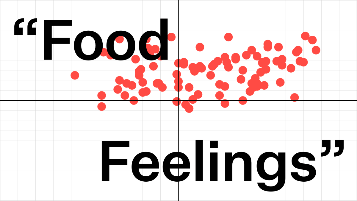 Introducing the Consumer Trends Food Feelings Matrix - The New Consumer