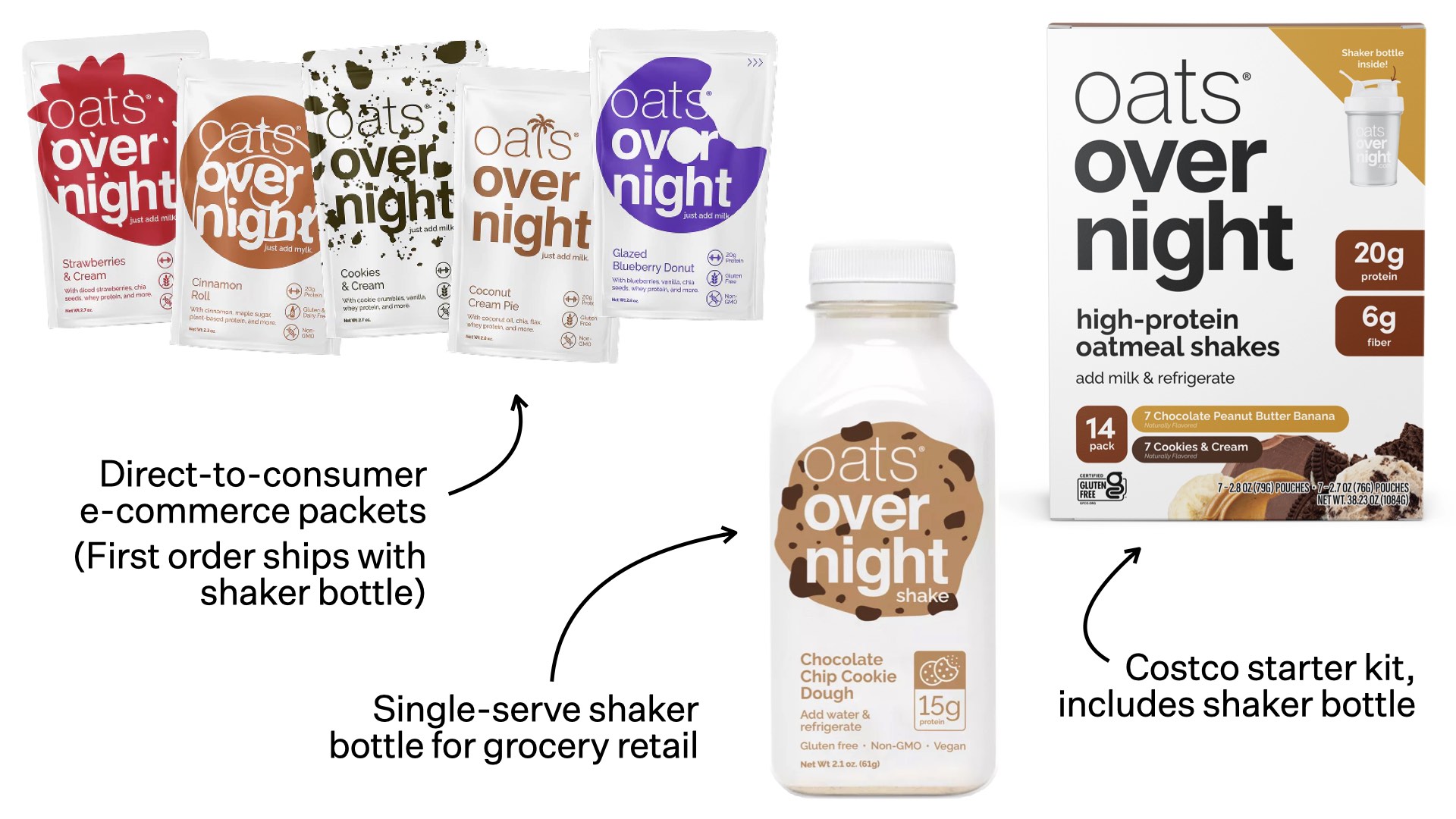 How to build a better subscription business - The New Consumer