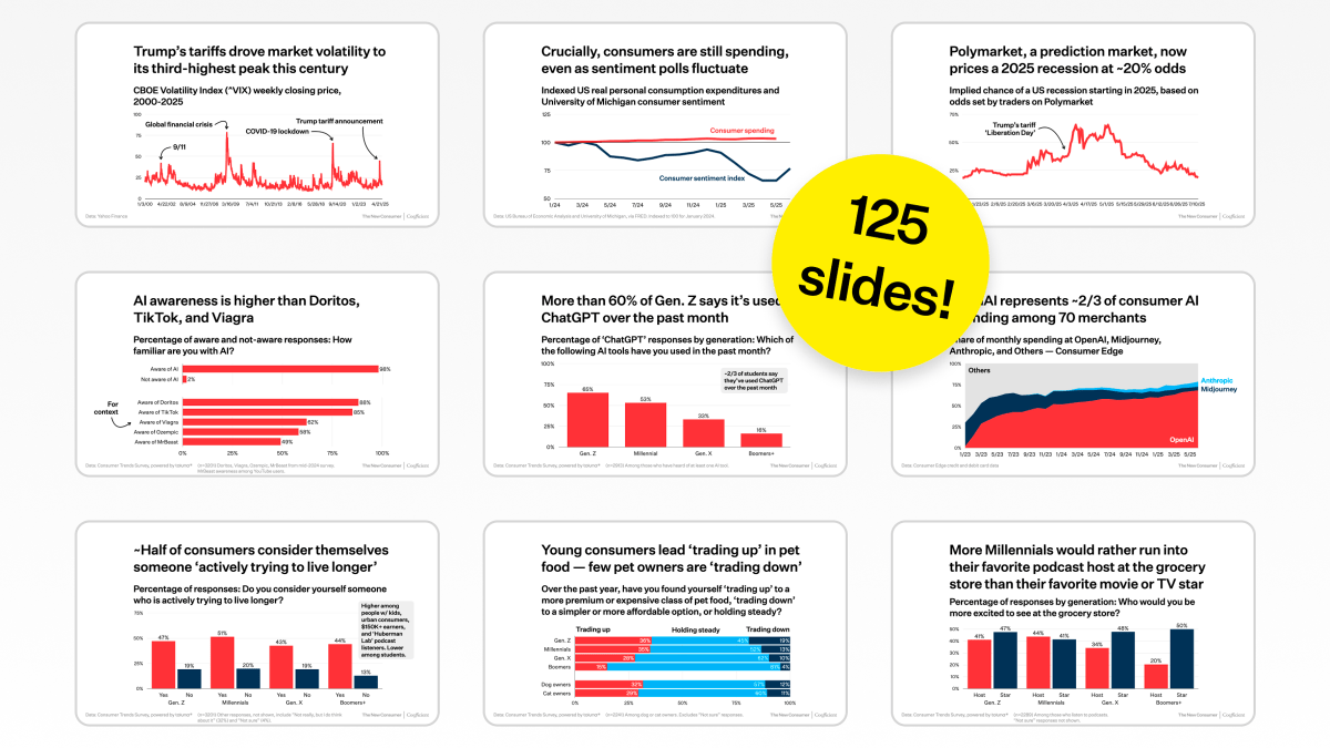 Introducing the Consumer Trends 2025 Mid-Year Report - The New Consumer