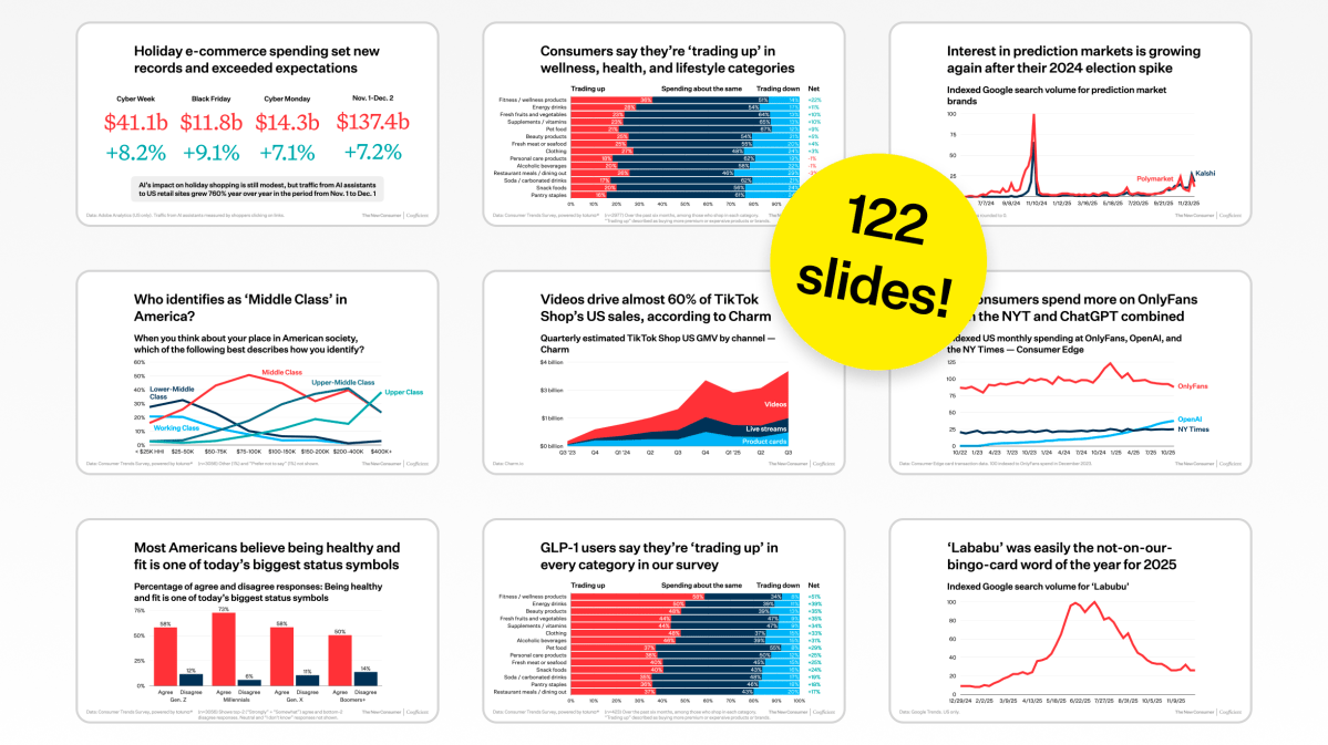 Consumer Trends: 2026 - The New Consumer